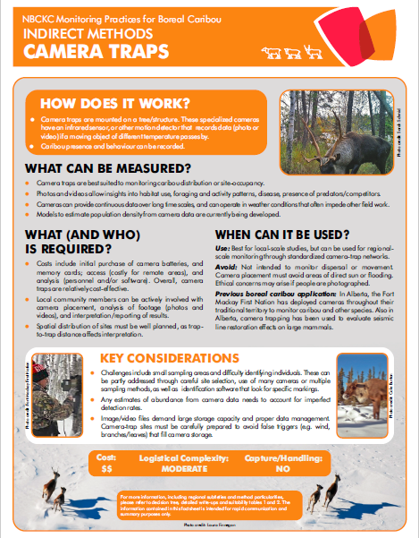 Camera Trapping Factsheet (English) | Canadian Conservation and Land ...