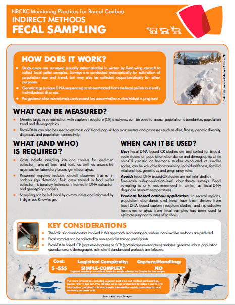 Fecal Sampling Factsheet (English) | Canadian Conservation and Land ...