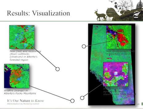 Video - Multi-Temporal Remote Sensing: A New Perspective on the Dynamic ...