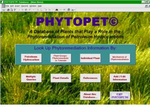 PhytoPet© – A Database of Plants that Play a Role in the ...