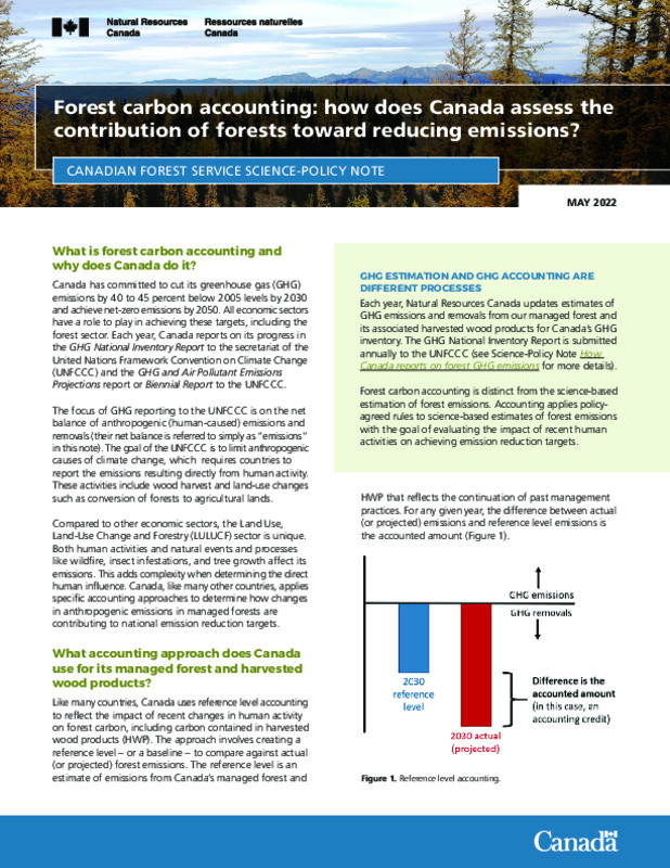 Forest Carbon Accounting: How Does Canada Assess the Contribution of ...